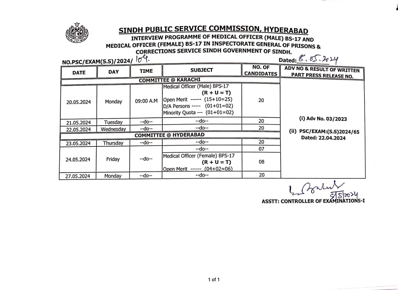 Sindh Public Service Commission